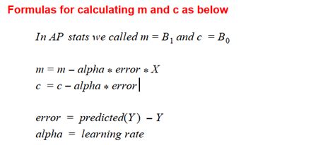 Simple Linear Regression With Stochastic Gradient Descent Data And Machine By Viswateja