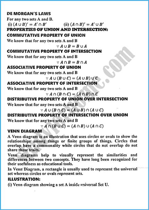 Solved Definition And Formulae Sets And Functions Mathematics Class