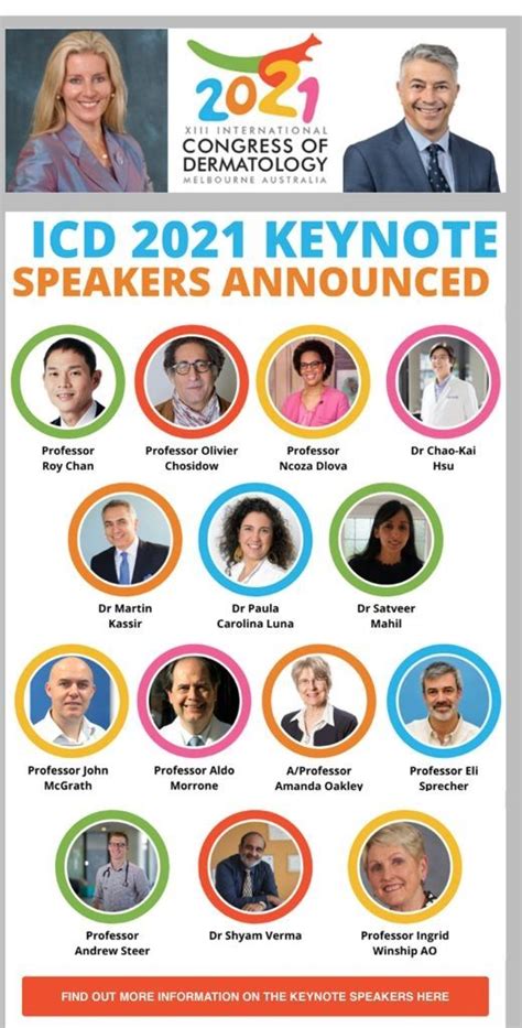 Mohammad Rafiqul Mowla On Linkedin Research Conference Medicine Healthcare Australia