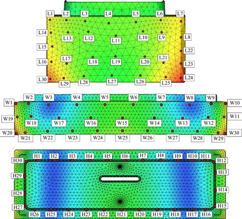 Captured Data Points In Each Direction After Inverse Deformation Mode Download Scientific