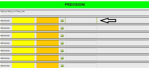 Conversione Stringa String Conversion Mit App Inventor Help Mit