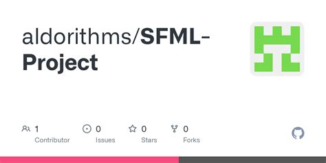GitHub Aldorithms SFML Project