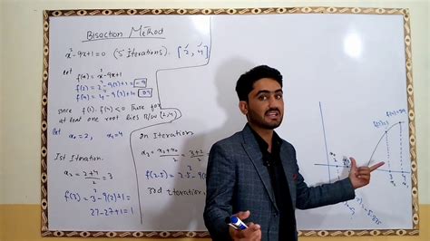 Numerical Analysis Example On Bisection Method Youtube