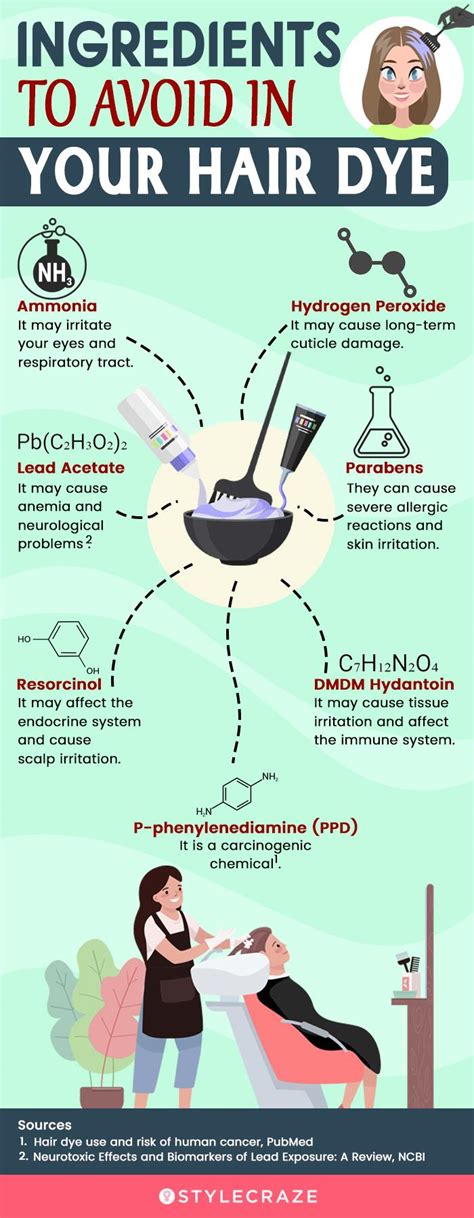 Ppd Hair Dye Reactions