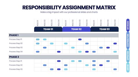 Product Life Cycle Management Infographic Powerpoint Template And