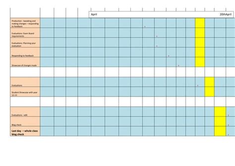 Final Updated Gannt Chart Ppt