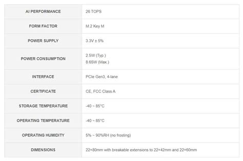 Raspberry Pi 5 Ai Kit Hailo8 26tops Pcie To M 2 Nvme Hat Plus For Pi5