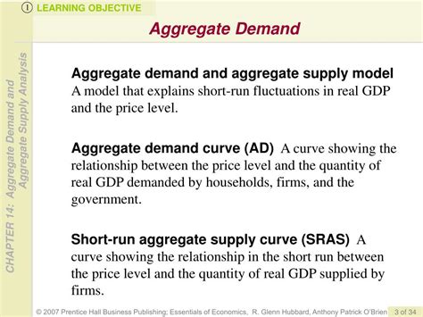 PPT Aggregate Demand And Aggregate Supply Analysis PowerPoint Presentation ID