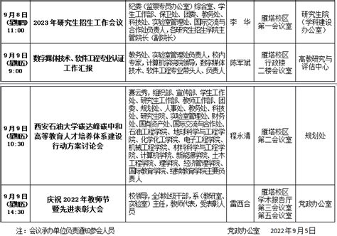 2022年9月5日至9月11日（第2周）会议安排 西安石油大学党委办公室 校长办公室