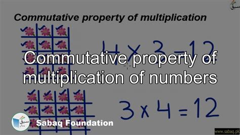 Commutative Property Of Multiplication Of Numbers Math Lecture Sabaq Pk Youtube