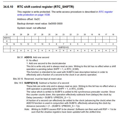 Cant Set Rtc To A Certain Milliseconds Value On S