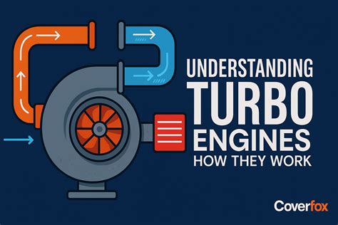 Turbo Engines How They Work Benefits Types And Tips