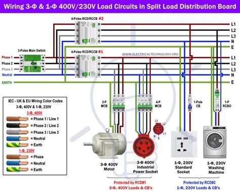 Three Phase Electrical Wiring Installation Guide