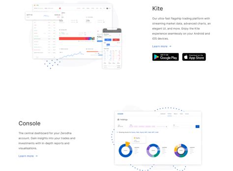 Zerodha Vs Upstox Which Ones Better Aayush Bhaskar Zerodha Vs Upstox Which Ones Better Aayush Bhaskar