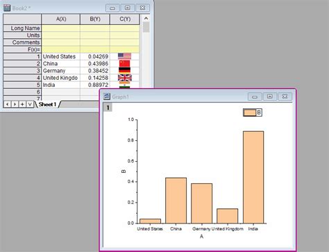 help online quick help faq 1185 how to show images in tick labels and data labels