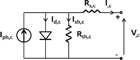Pv Cell Equivalent Physical Circuit Download Scientific Diagram