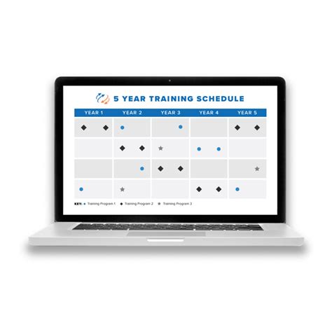 Digital Transformation Ripple Effect