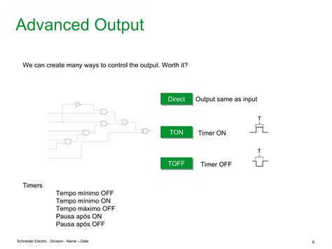 Digital Inputs And Outputs Ppt