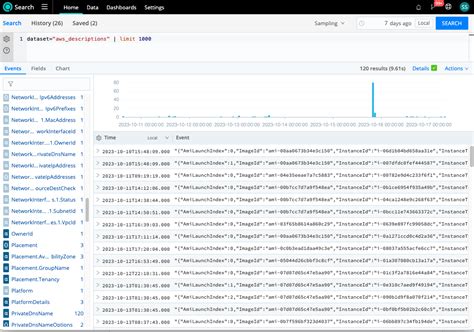 Using The Aws Api Dataset Provider In Cribl Search To Build Dashboards