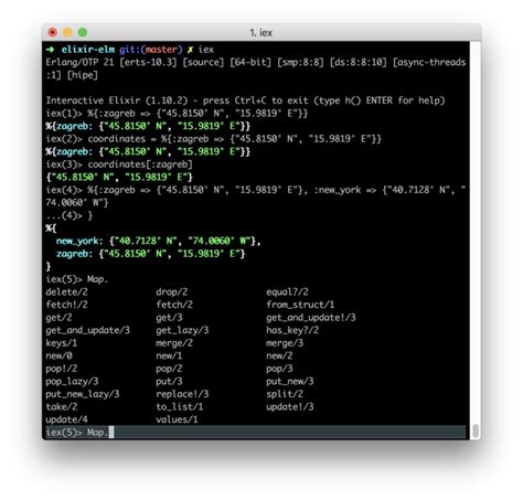 When To Use Elixir Maps Data Structure Tentamen Software Testing Blog