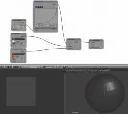 Backfaces Give Strange Results With Fresnel Node In Cycles Blender