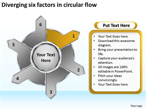 Diverging Six Factors Circular Flow Arrows Diagram Software PowerPoint Slides PowerPoint