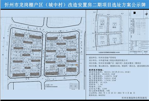 忻州将新建一所幼儿园，两所小学！在你家附近吗？信息