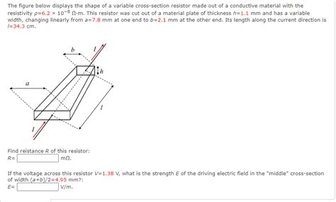Solved The Figure Below Displays The Shape Of A Variable
