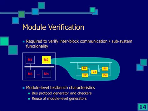 Ppt Introduction To System On Chip Functional Verification Powerpoint Presentation Id3520105