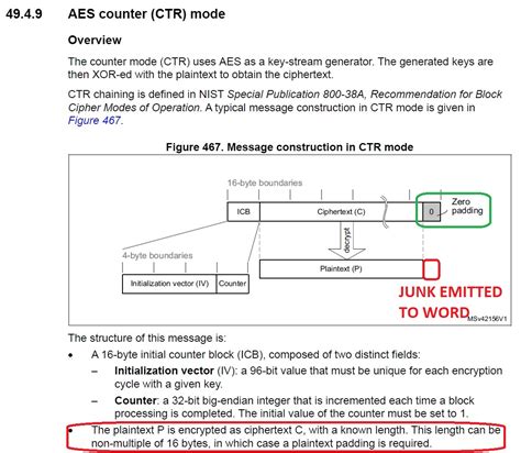 Solved Cypher Using Aes 128 Ctr Stmicroelectronics Community