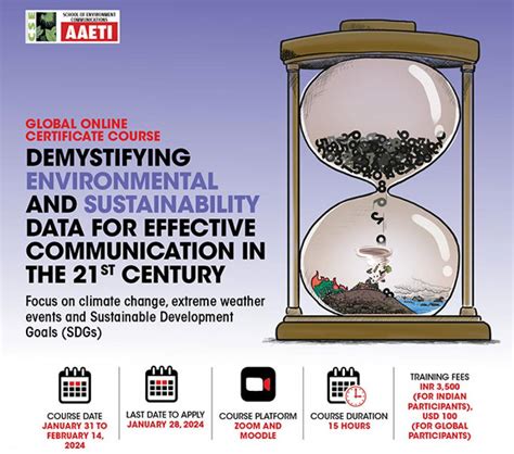 Demystifying Environmental And Sustainability Data For Effective Communication In The 21st