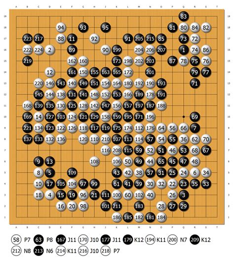 Guide To Record A Go Match Kifu To Print Blog