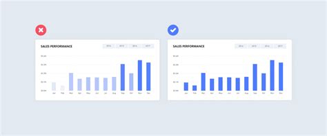 The Complete Guide To Power BI Themes Examples