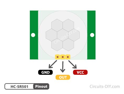 PIR Sensor With Arduino
