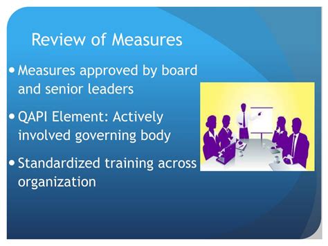 Ppt Qapi Powerpoint Presentation Free Download Id 1623550