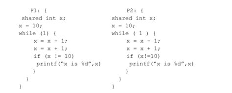 Solved Consider The Following Modification To Dekkers