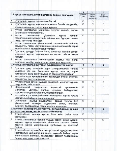 Ерөнхий боловсролын сургууль дотуур байрын орчинд хүүхэд хамгааллын