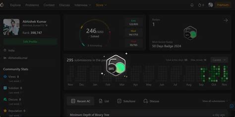 Abhishek Kumar On Linkedin Keepcoding Milestoneunlocked