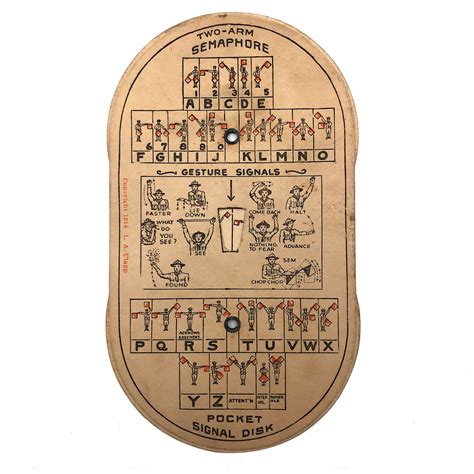 Two Arm Semaphore Morse Code 1914 Pocket Signal Disk Critical Eye Finds