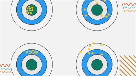What Is Bias Variance Decomposition And When Is It Used