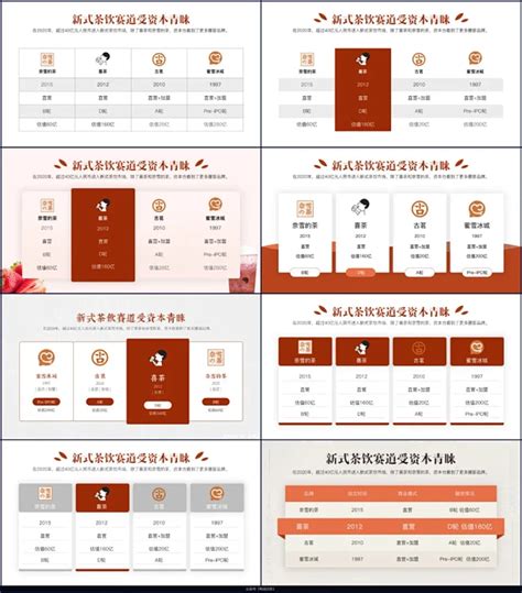 一个ppt表格，如何凸显重点~ Ppt表格到底该如何美化~ 花瓣网