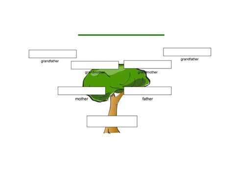 Free Genogram Templates Symbols ᐅ TemplateLab