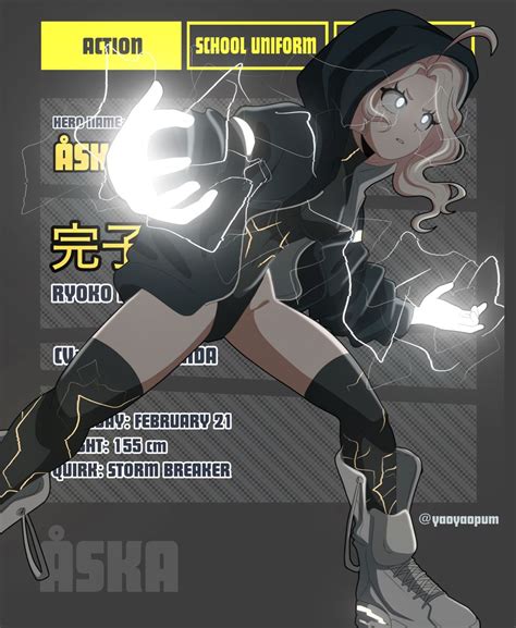Bnha Oc Вдохновляющие персонажи Веселые мультфильмы Фотографии профиля