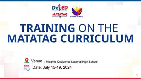 Esp 7 Quarter 3 Module 6 Week 6 2pptx