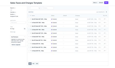what is the right way to configure gst in india setup frappe forum