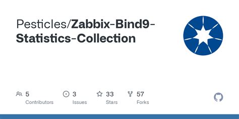 Zabbix Anyone Has A Working Dns Monitor Plugin Zabbix Forums
