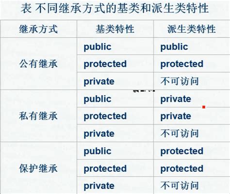 物体的三维识别与6d位姿估计：ppf系列论文介绍（三） 极术社区 连接开发者与智能计算生态