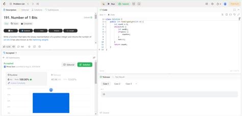 Prince Soni On Linkedin Codinglife Problemsolving Leetcode Continuouslearning