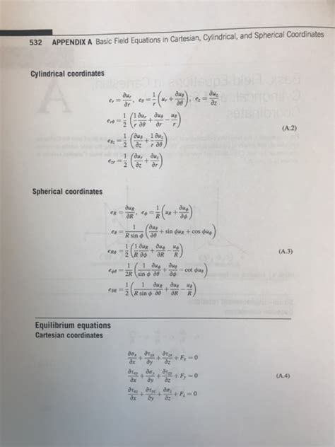Elasticity With A Twist A Linear Elastic Chegg Com