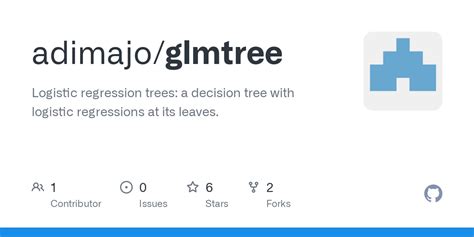 Github Adimajoglmtree Logistic Regression Trees A Decision Tree With Logistic Regressions